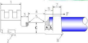 Terminal Crimping Standards & Inspectioin Guidelines - FPIC