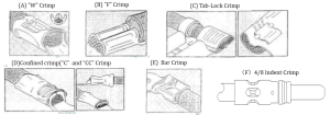 Terminal Crimping Standards & Inspectioin Guidelines - FPIC